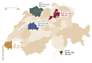 Une Suisse à 10 millions d’habitants - Avenir Suisse