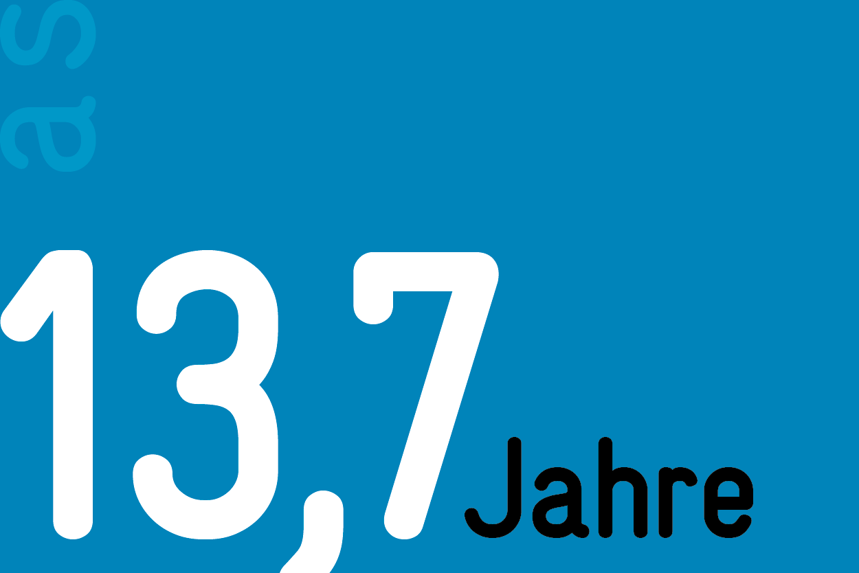 Die Zahl 13,7 Jahre - Avenir Suisse