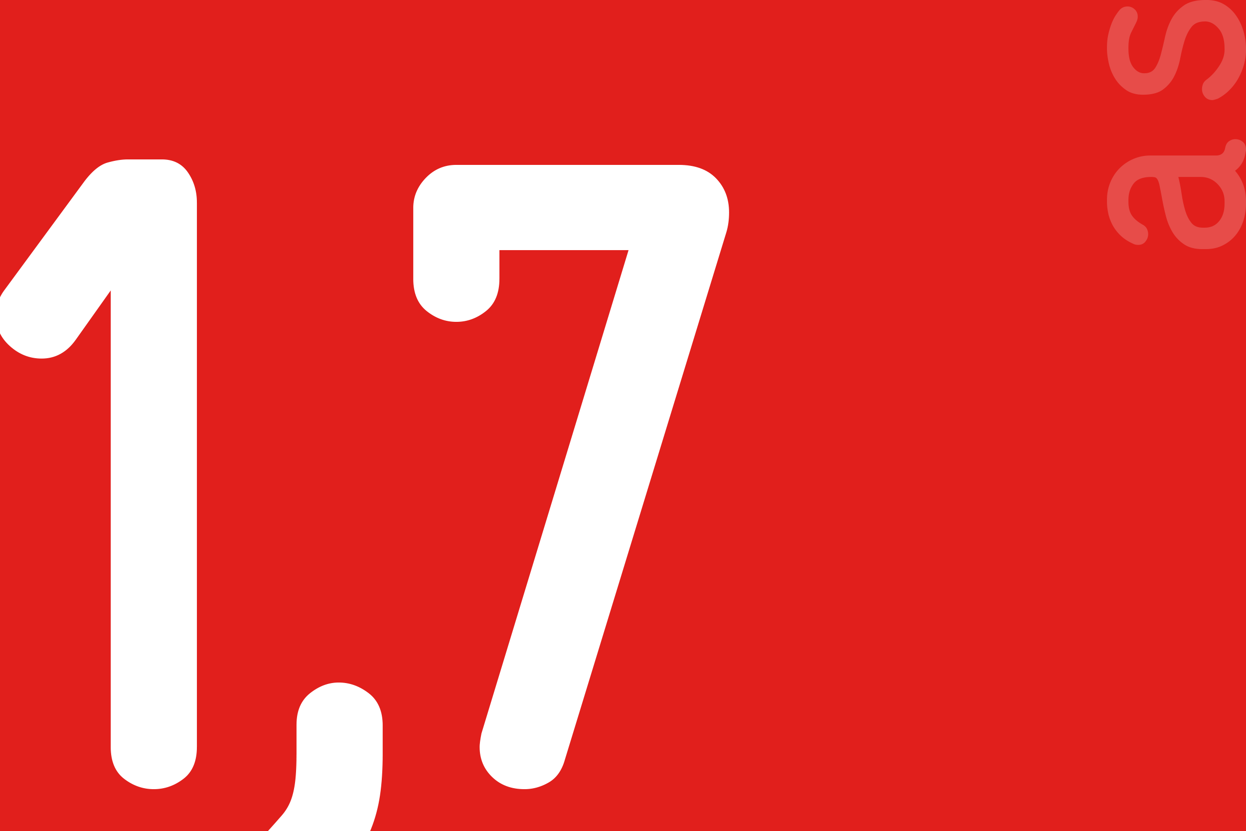 Die Zahl 1,7 - Avenir Suisse