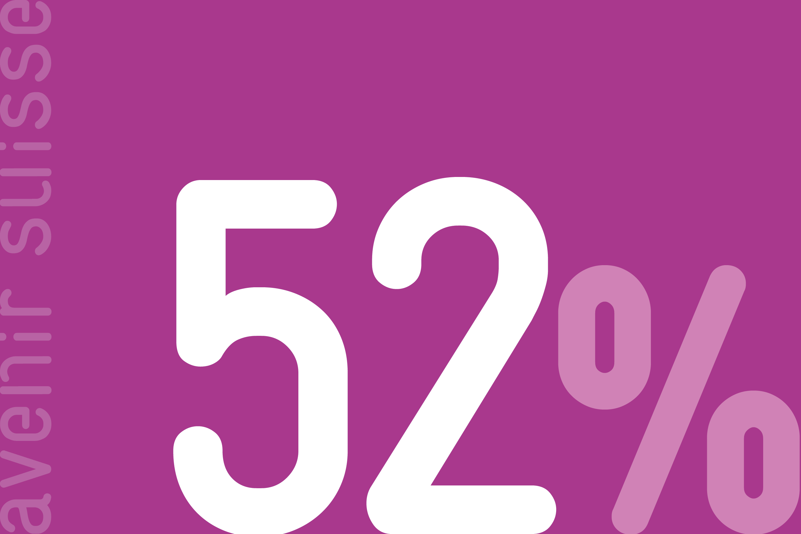 Die Zahl 52% - Avenir Suisse