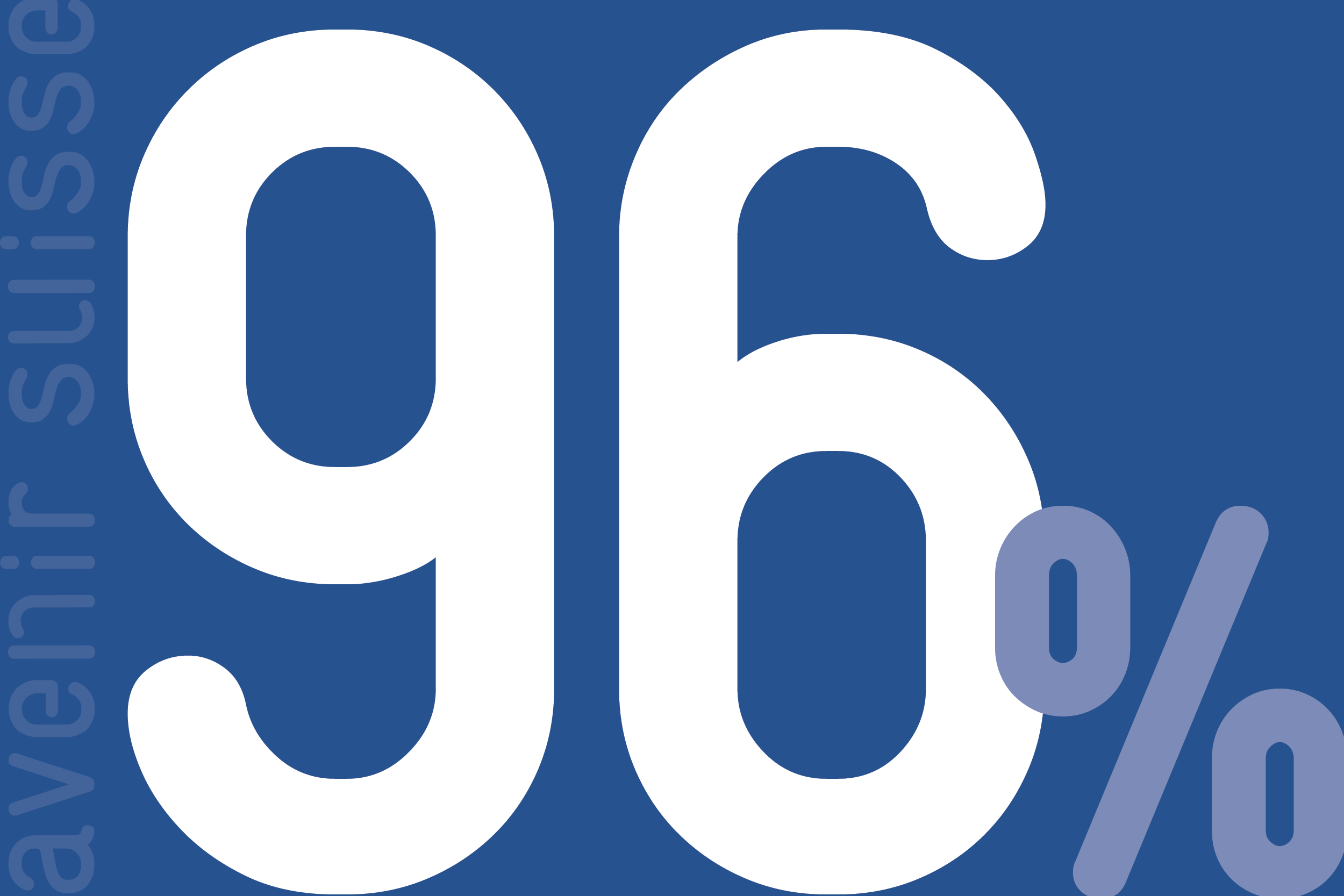 The Figure 96% Regulation - Avenir Suisse